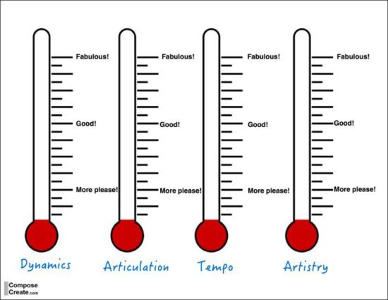 Teach Active Listening to Piano Students and Music Class