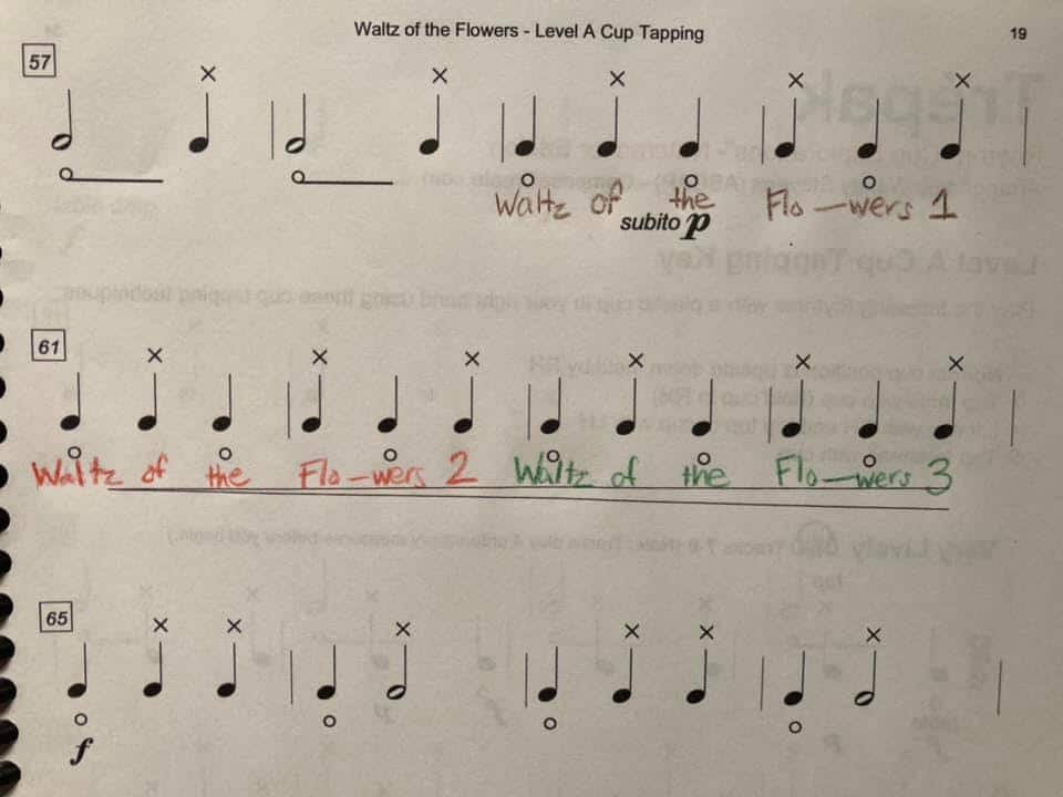 Make that Tricky Rhythm in Waltz of the Flowers Easier - ComposeCreate.com